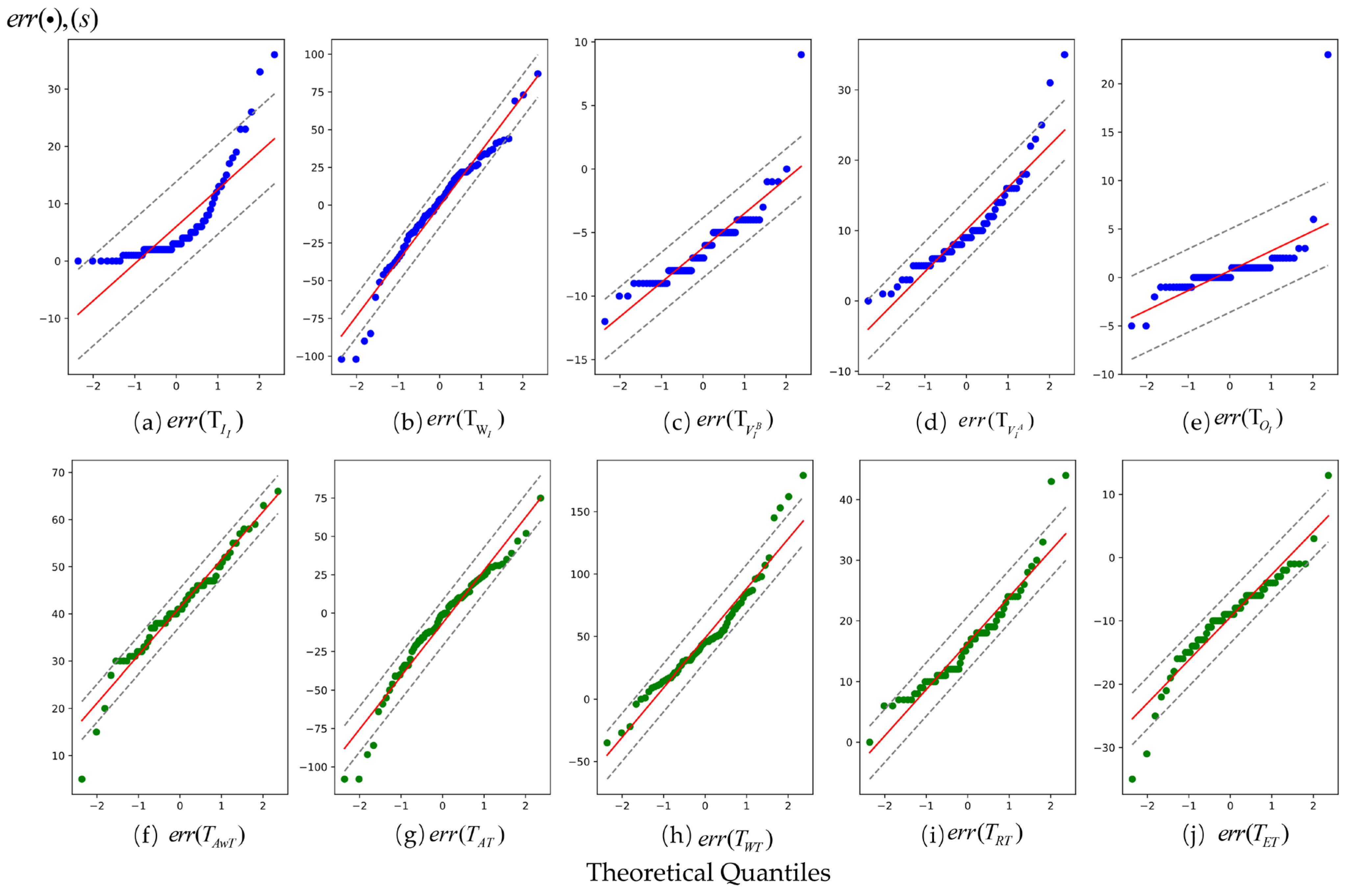 Entropy | Free Full-Text | A Spatiotemporal Probabilistic Graphical Model Based on Adaptive ...