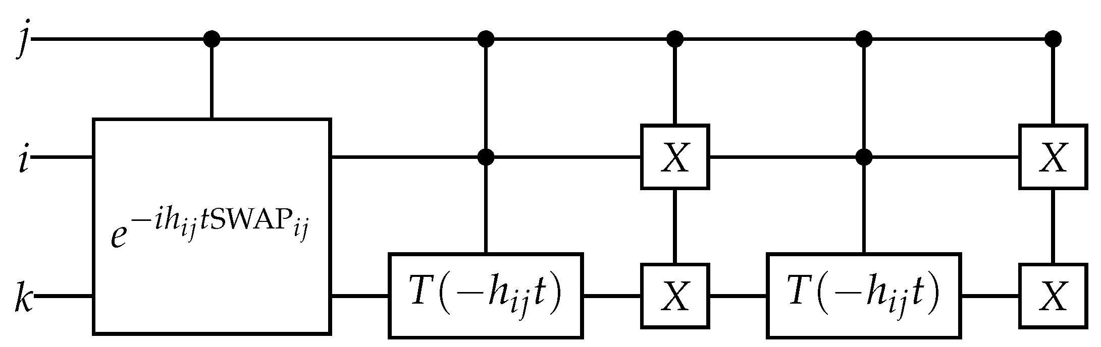 Entropy | Free Full-Text | Geometric Algebra Jordan–Wigner ...