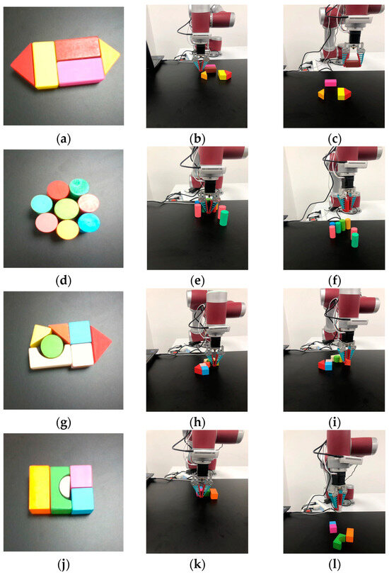 Entropy | Free Full-Text | Towards Multi-Objective Object Push-Grasp Policy Based on Maximum ...