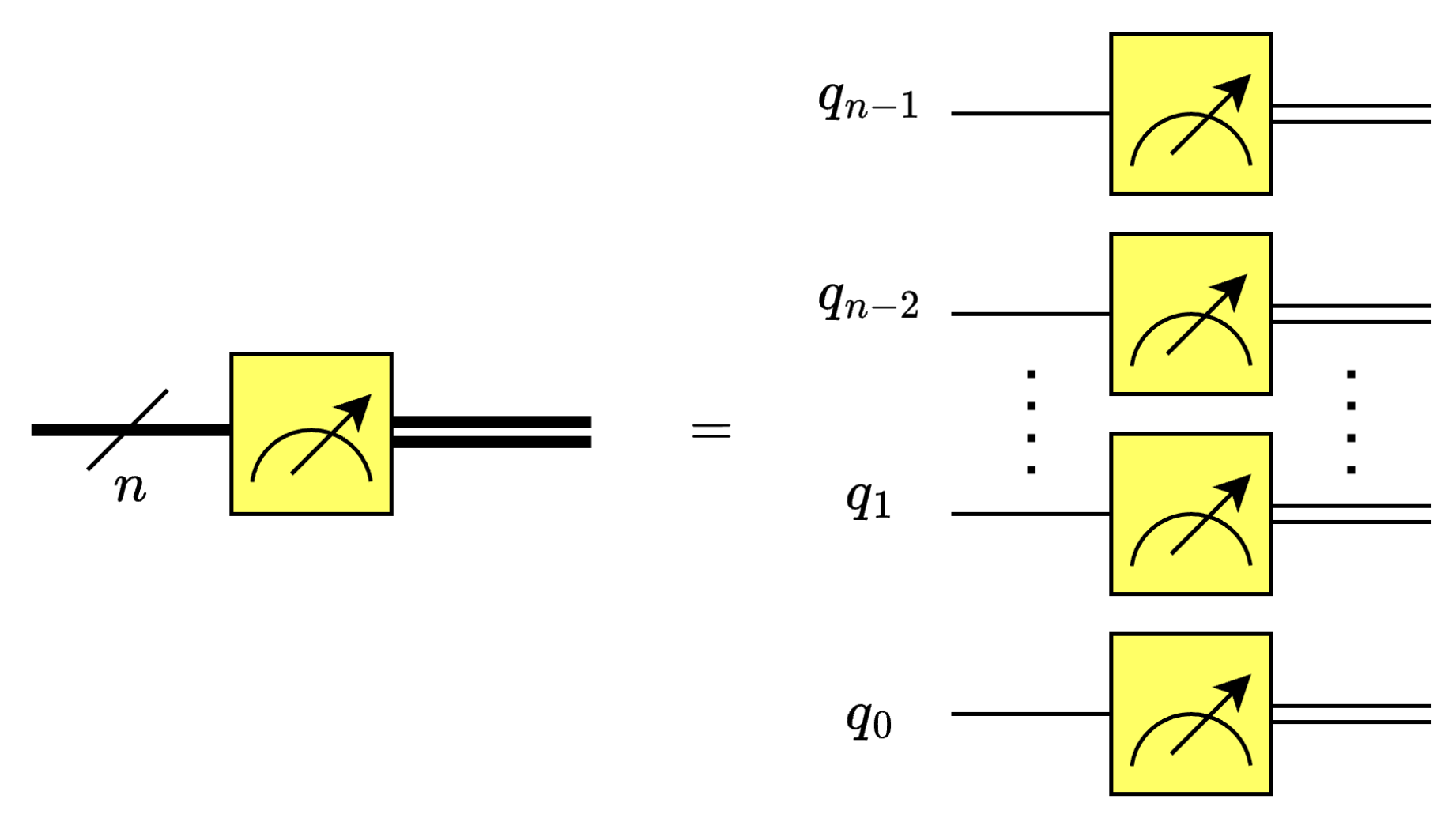 Leveraging Data Locality in Quantum Convolutional Classifiers