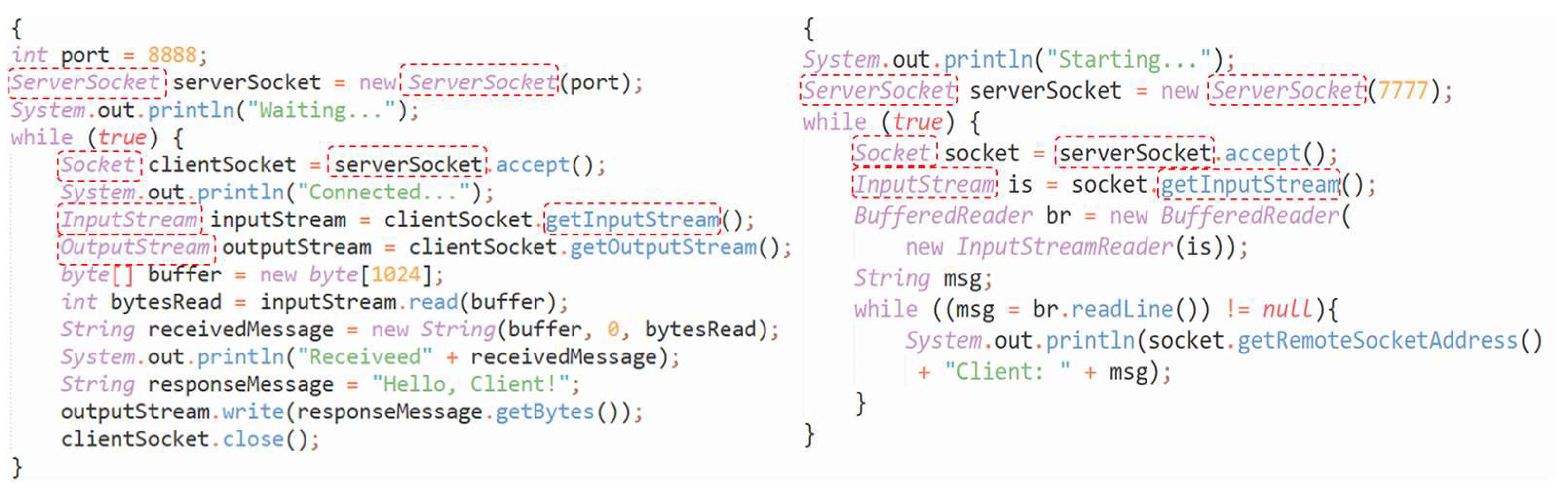 Entropy | Free Full-Text | Code Similarity Prediction Model for Industrial Management Features ...