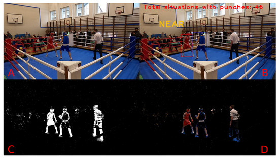 Boxing Punch Detection with Single Static Camera