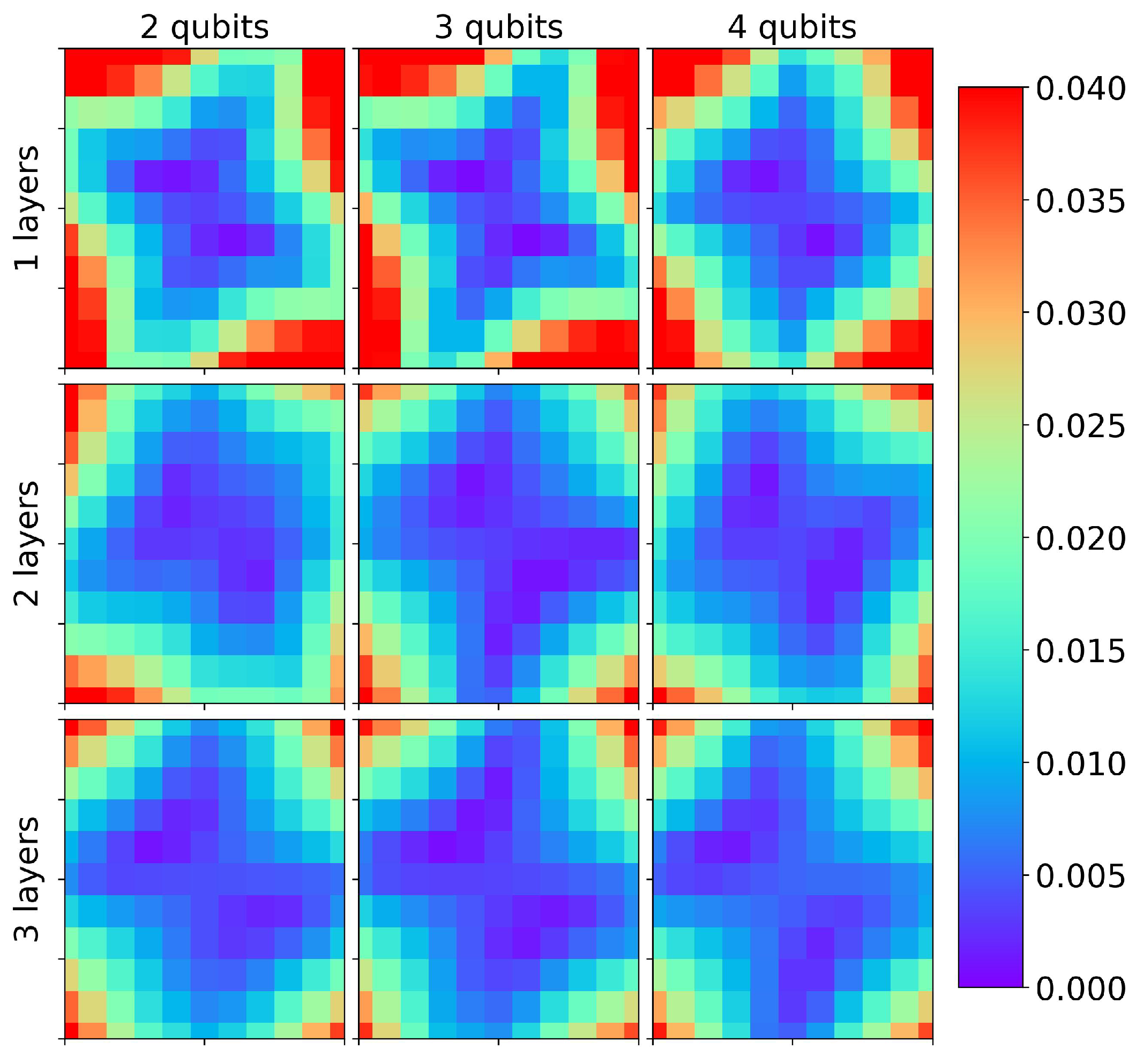 Quantum Physics-Informed Neural Networks