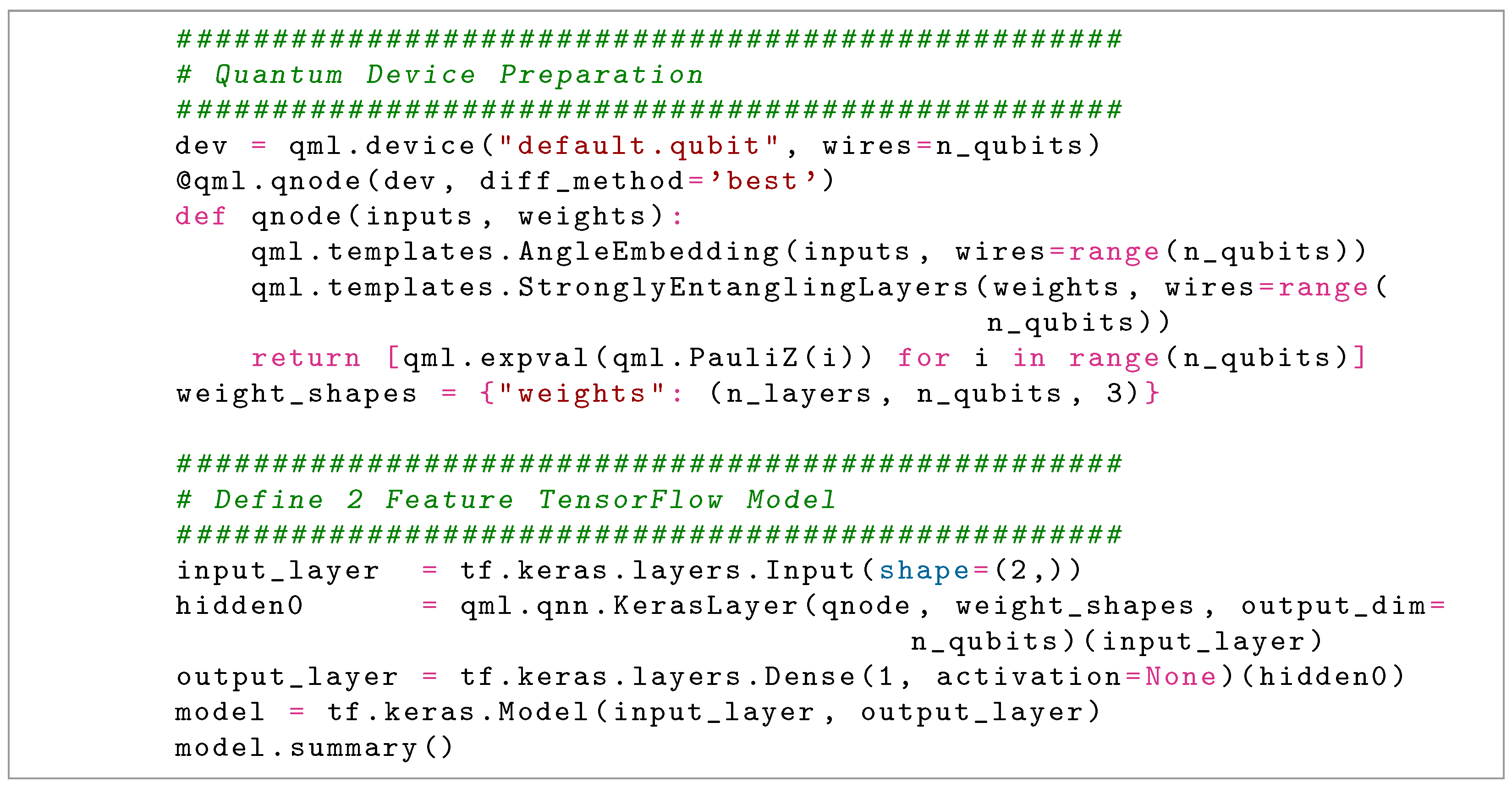 Quantum Physics-Informed Neural Networks