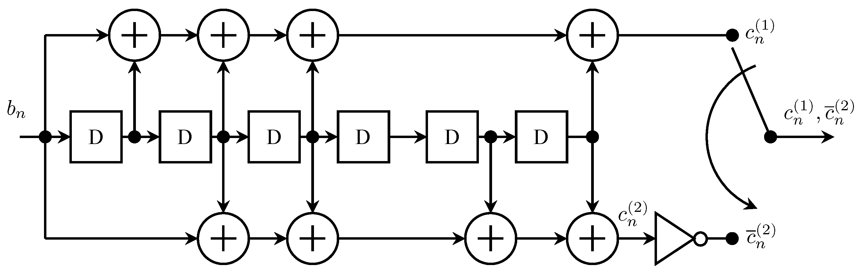Entropy | Free Full-Text | A History of Channel Coding in Aeronautical ...