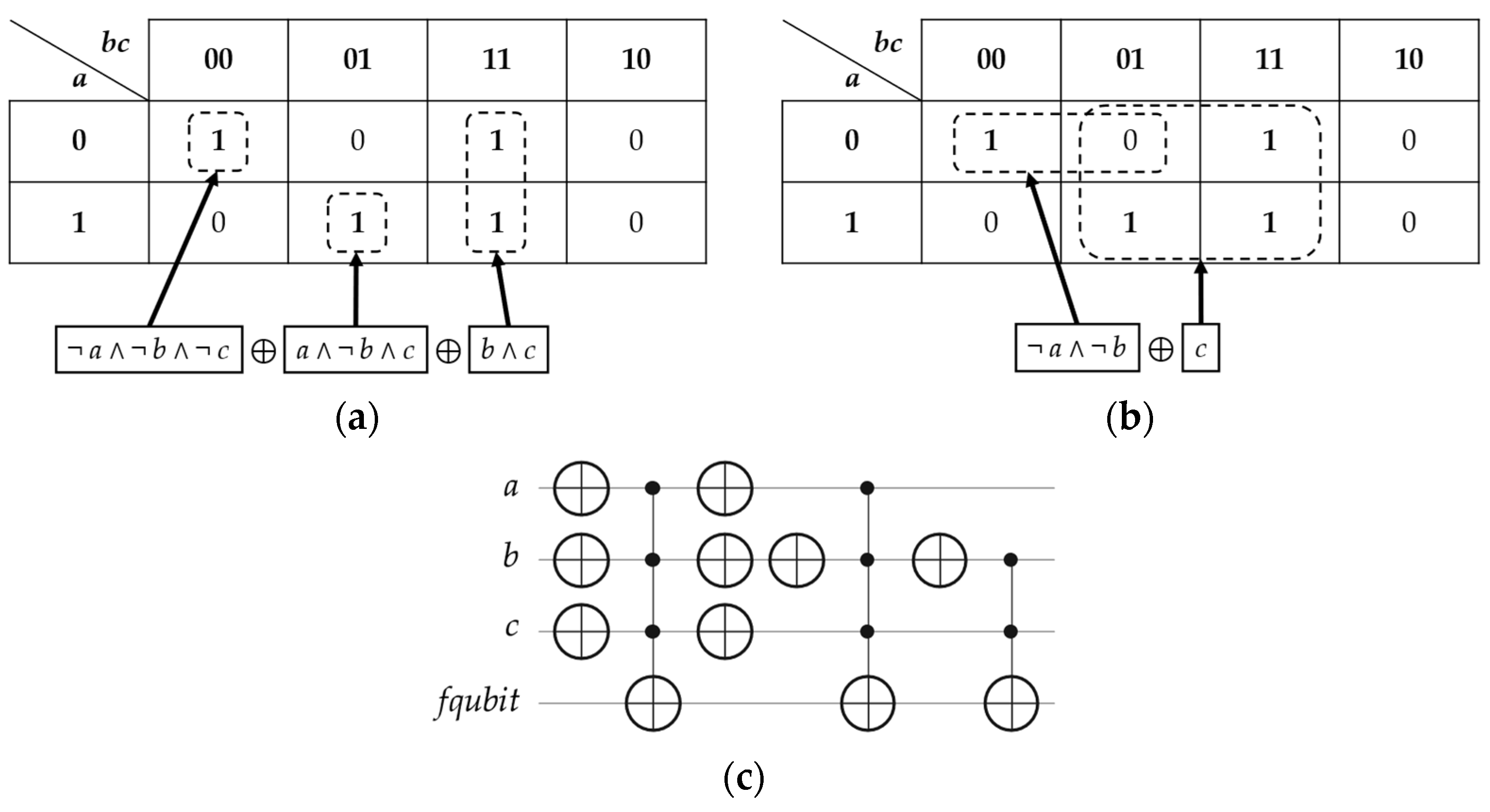 BHT-QAOA: The Generalization of Quantum Approximate Optimization Algorithm to Solve Arbitrary ...