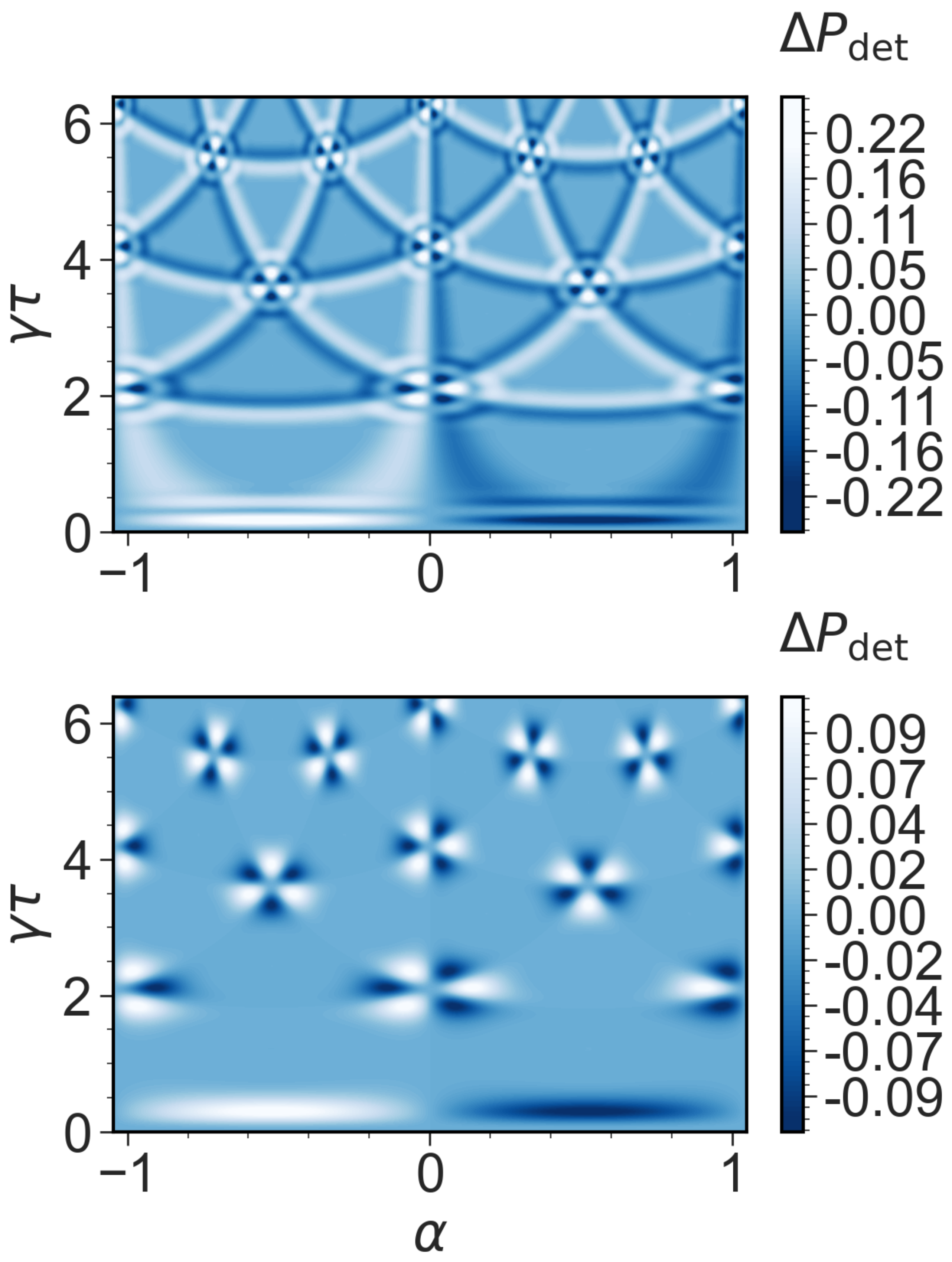 First Hitting Times on a Quantum Computer: Tracking vs. Local ...