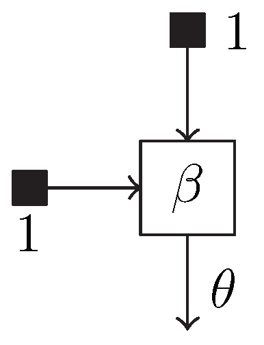GraphPPL.jl: A Probabilistic Programming Language for Graphical Models