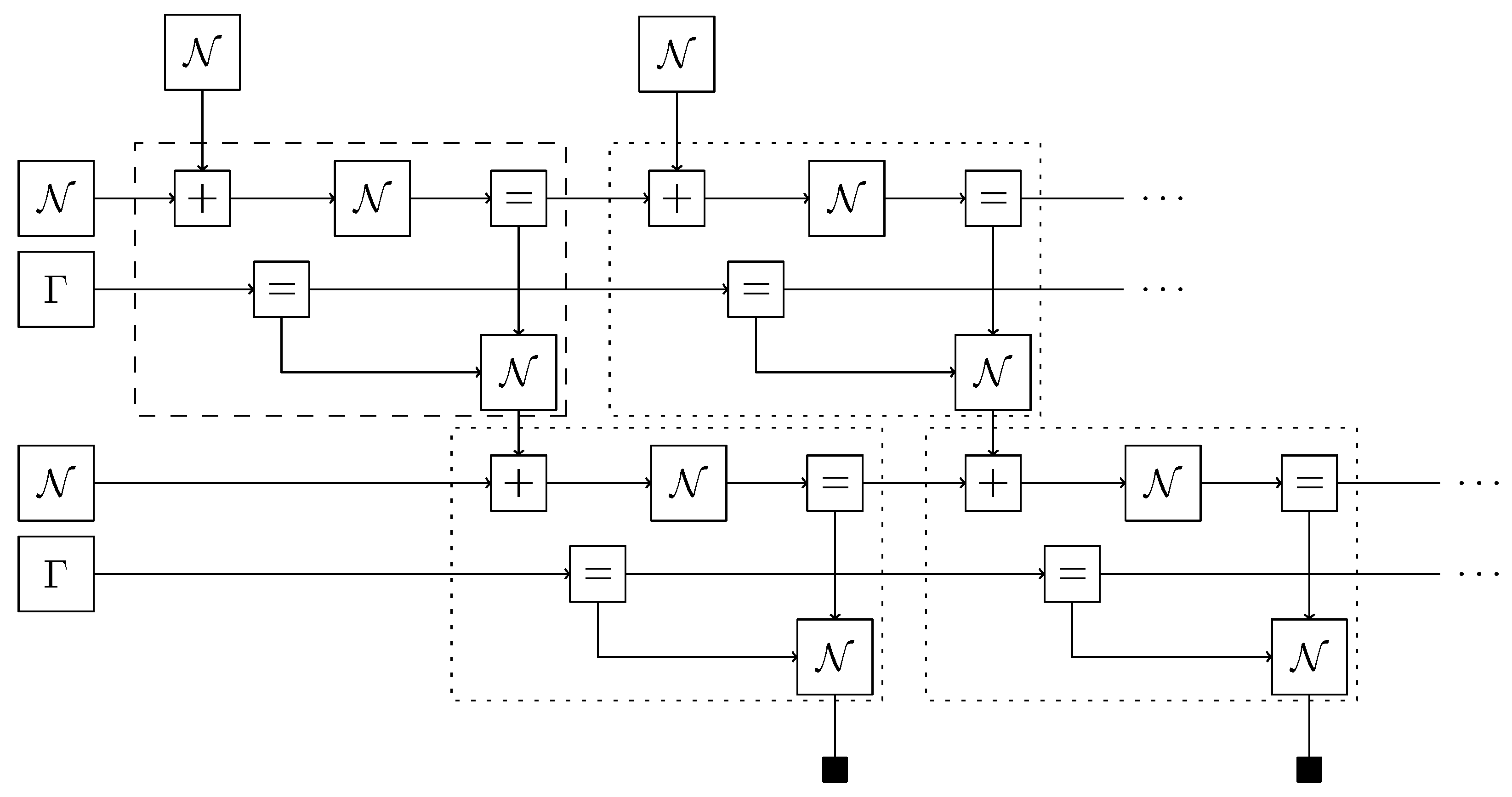 GraphPPL.jl: A Probabilistic Programming Language for Graphical Models