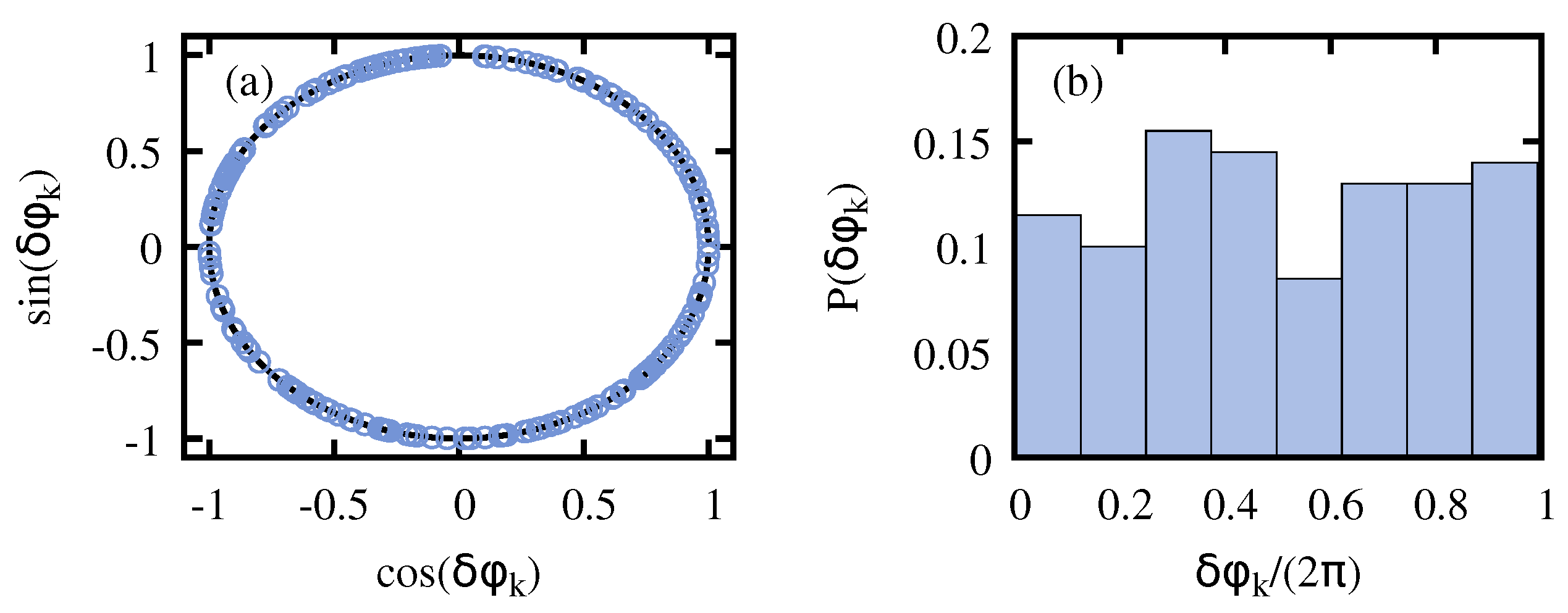 Quantum Information Scrambling in Adiabatically Driven Critical Systems
