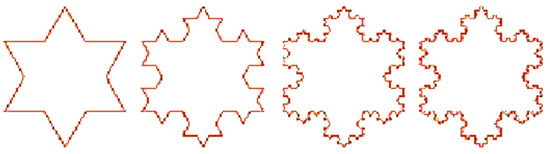 Mathematical Modeling of Physical Reality: From Numbers to Fractals ...