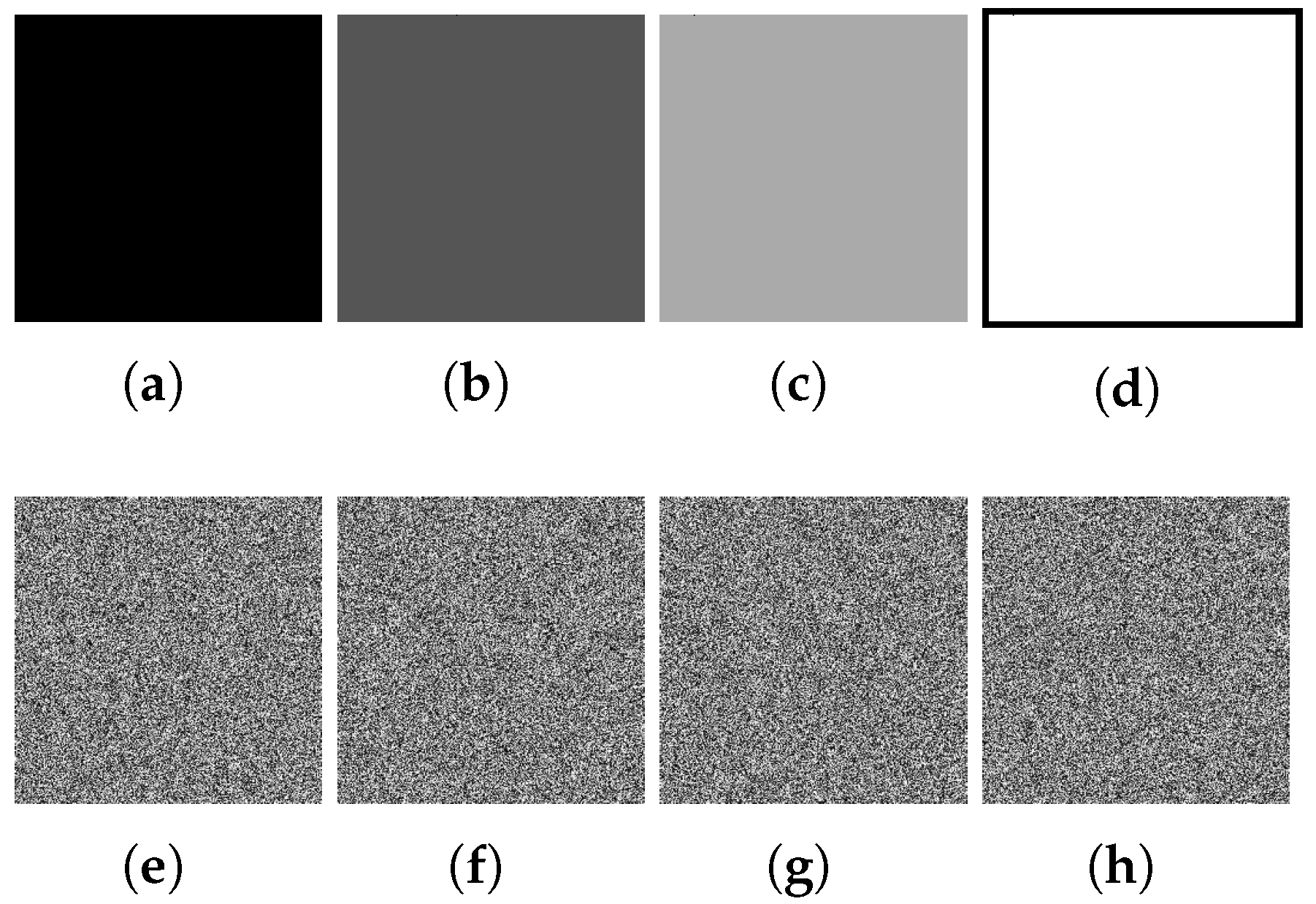 Cryptanalysis of an Image Encryption Algorithm Using DNA Coding and Chaos