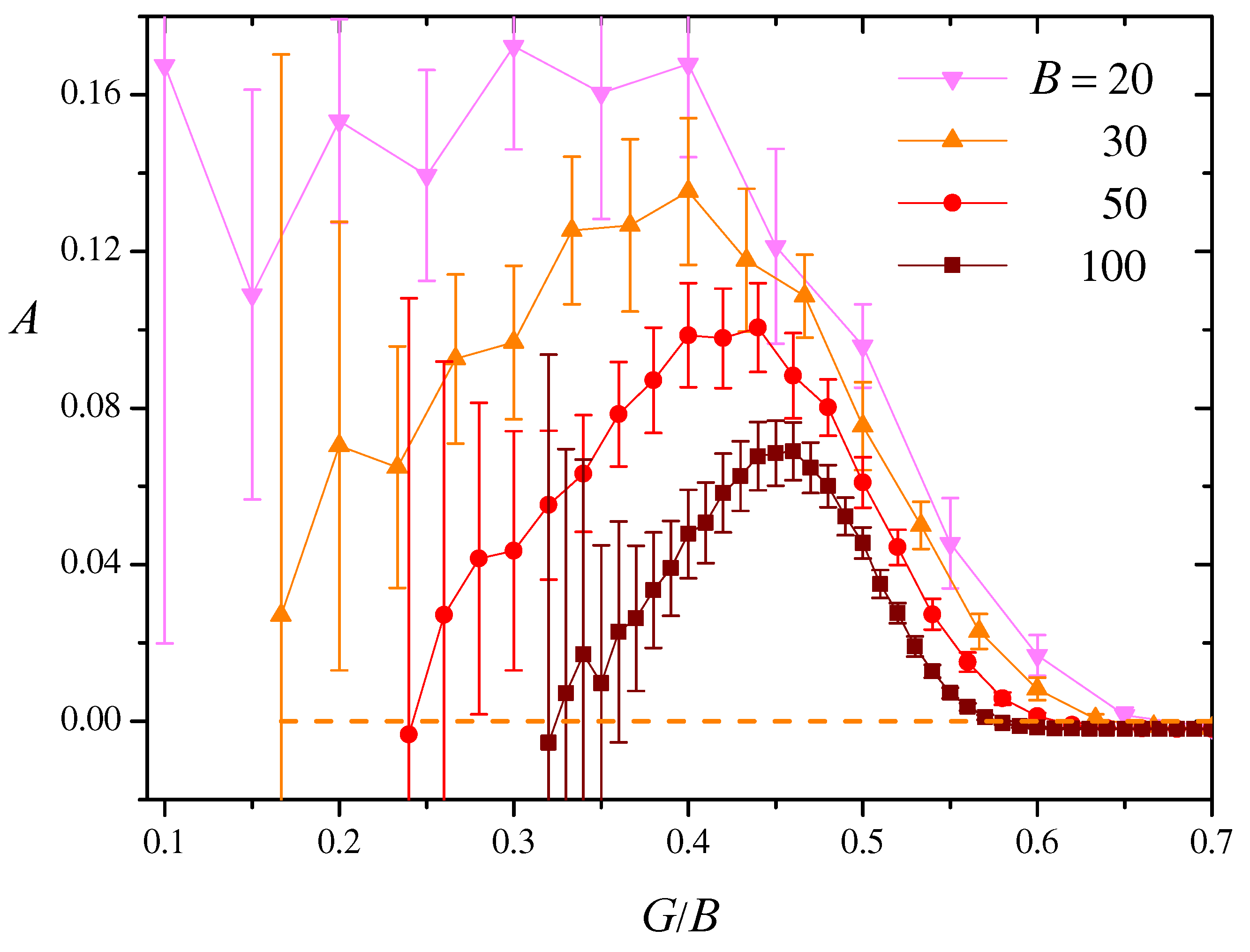 The Structure of Bit-String Similarity Networks