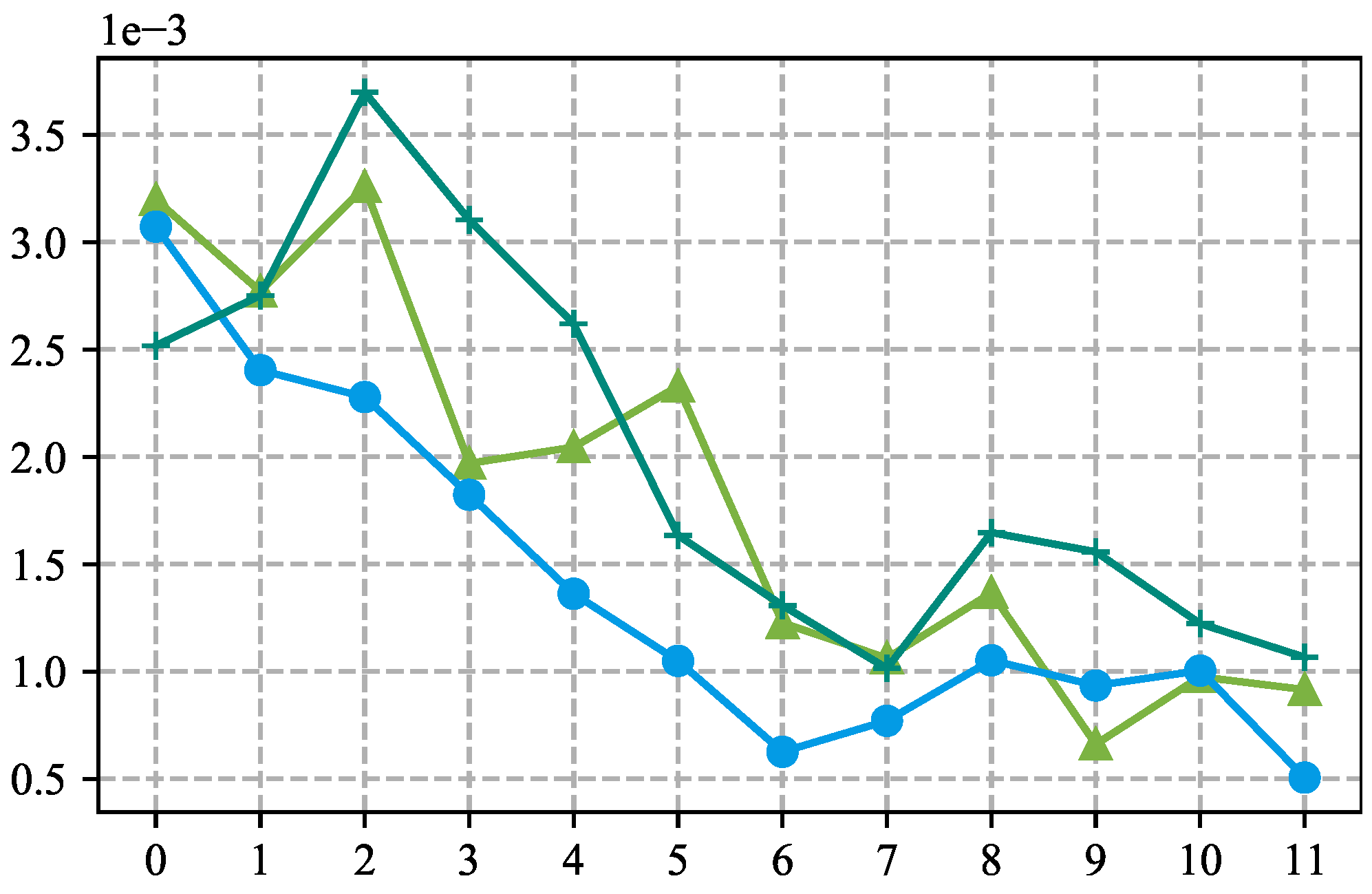 SPIRIT: Structural Entropy Guided Prefix Tuning for Hierarchical Text Classification