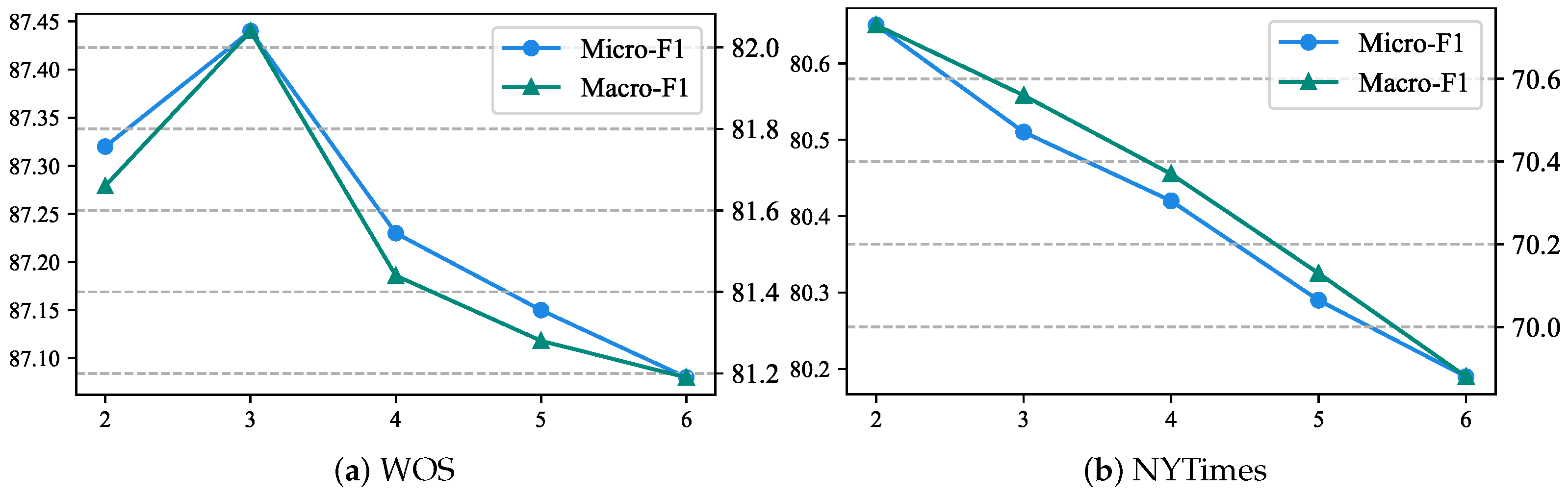 SPIRIT: Structural Entropy Guided Prefix Tuning for Hierarchical Text Classification