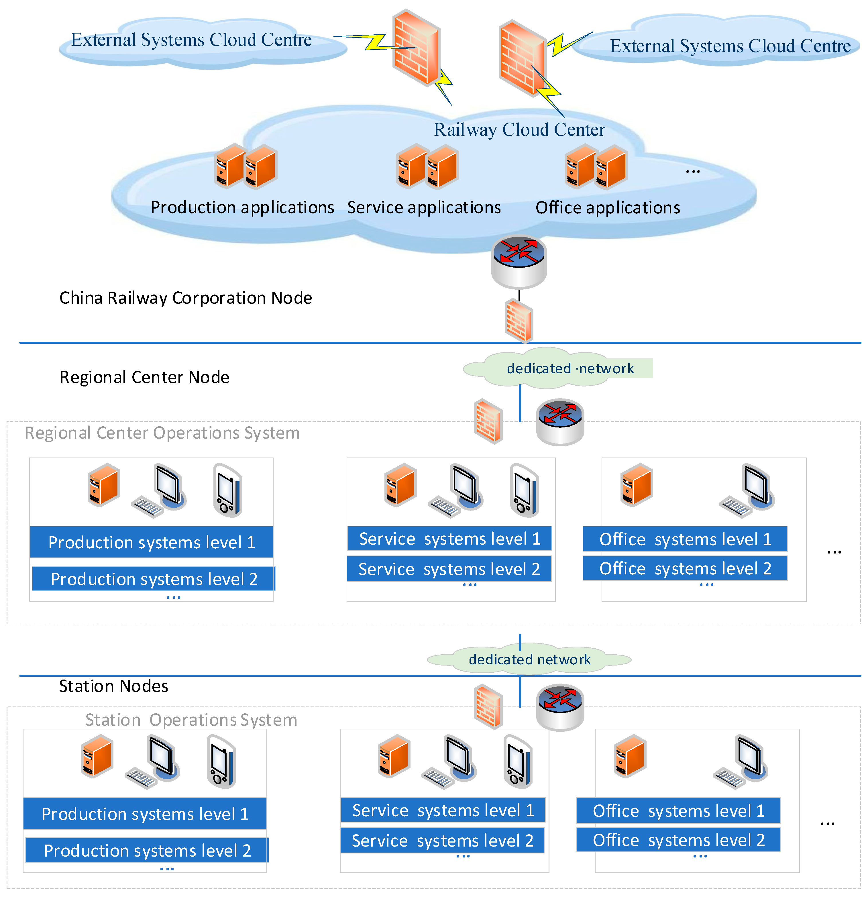 Improving the CRCC-DHR Reliability: An Entropy-Based Mimic-Defense-Resource Scheduling Algorithm