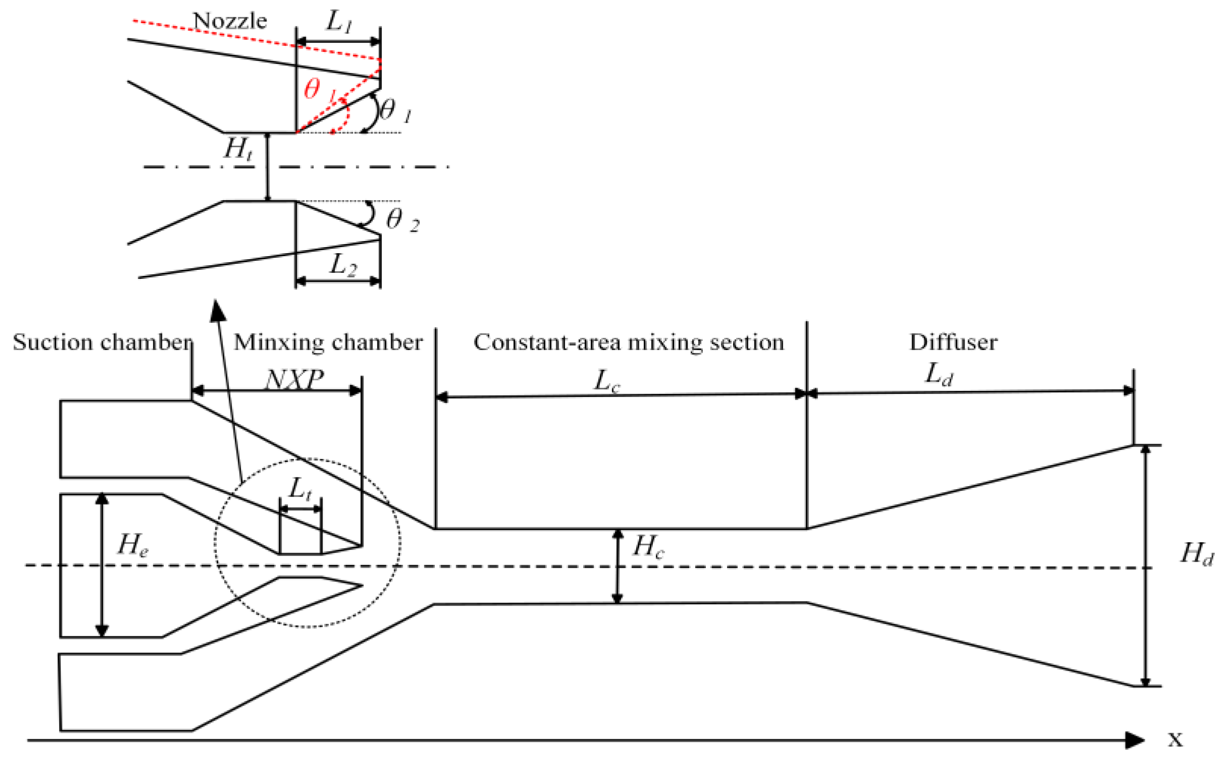 Numerical Investigation of Effect of Nozzle Upper Divergent Angle on ...