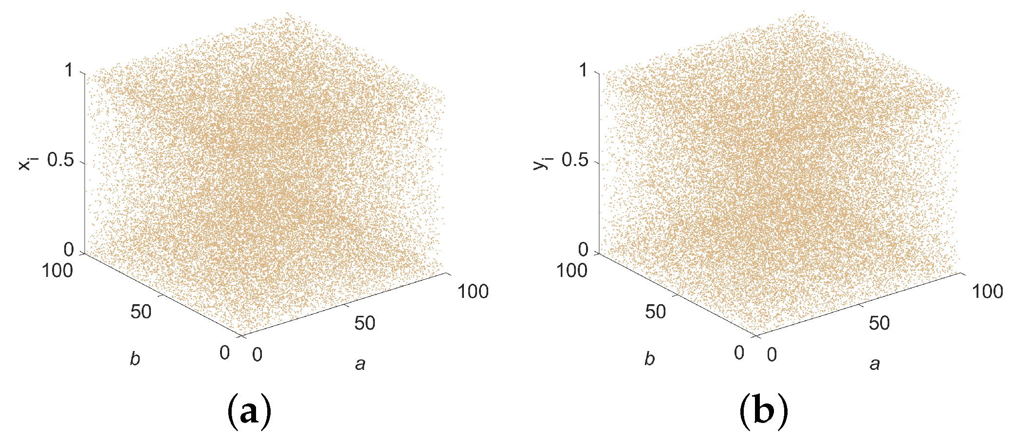 Robust Image Encryption with 2D Hyperchaotic Map and Dynamic DNA-Zigzag Encoding