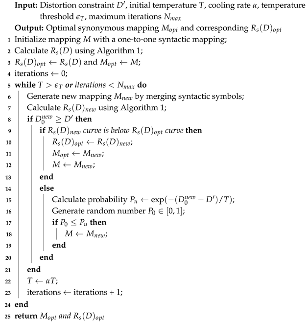 Extended Blahut–Arimoto Algorithm for Semantic Rate-Distortion Function