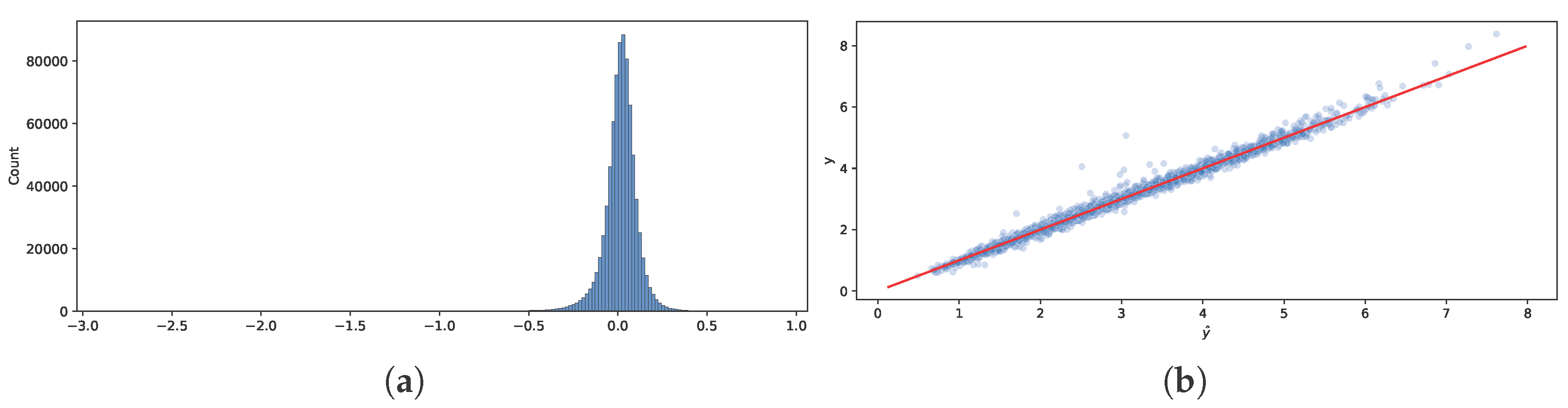 Generative AI for Bayesian Computation