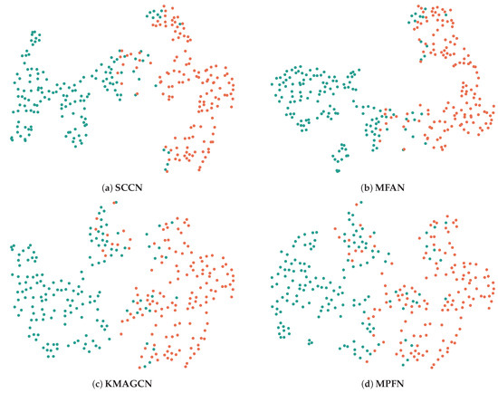 A Multimodal Semantic-Enhanced Attention Network for Fake News Detection