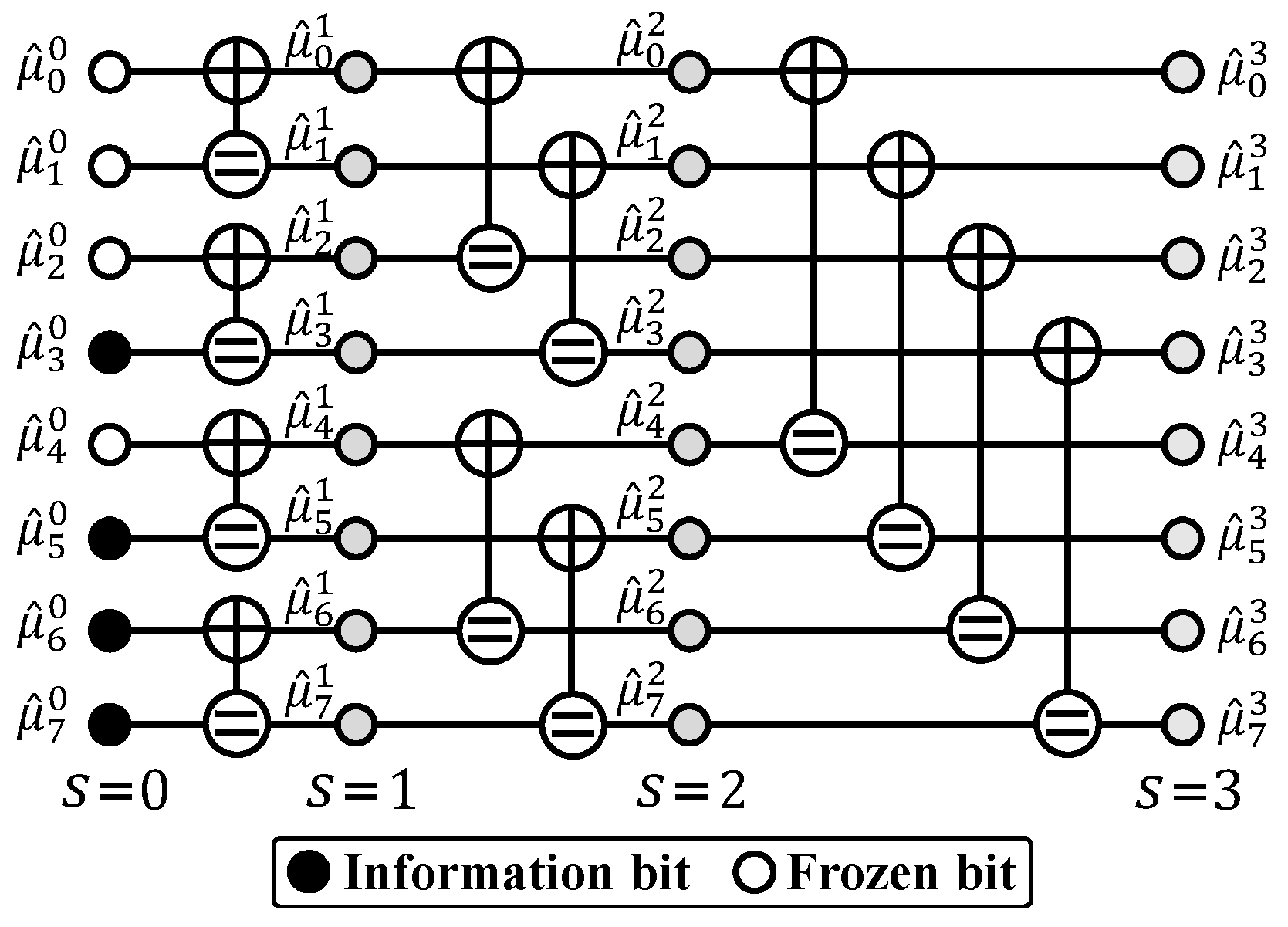 Low-Complexity Automorphism Ensemble Decoding of Reed-Muller Codes Using Path Pruning