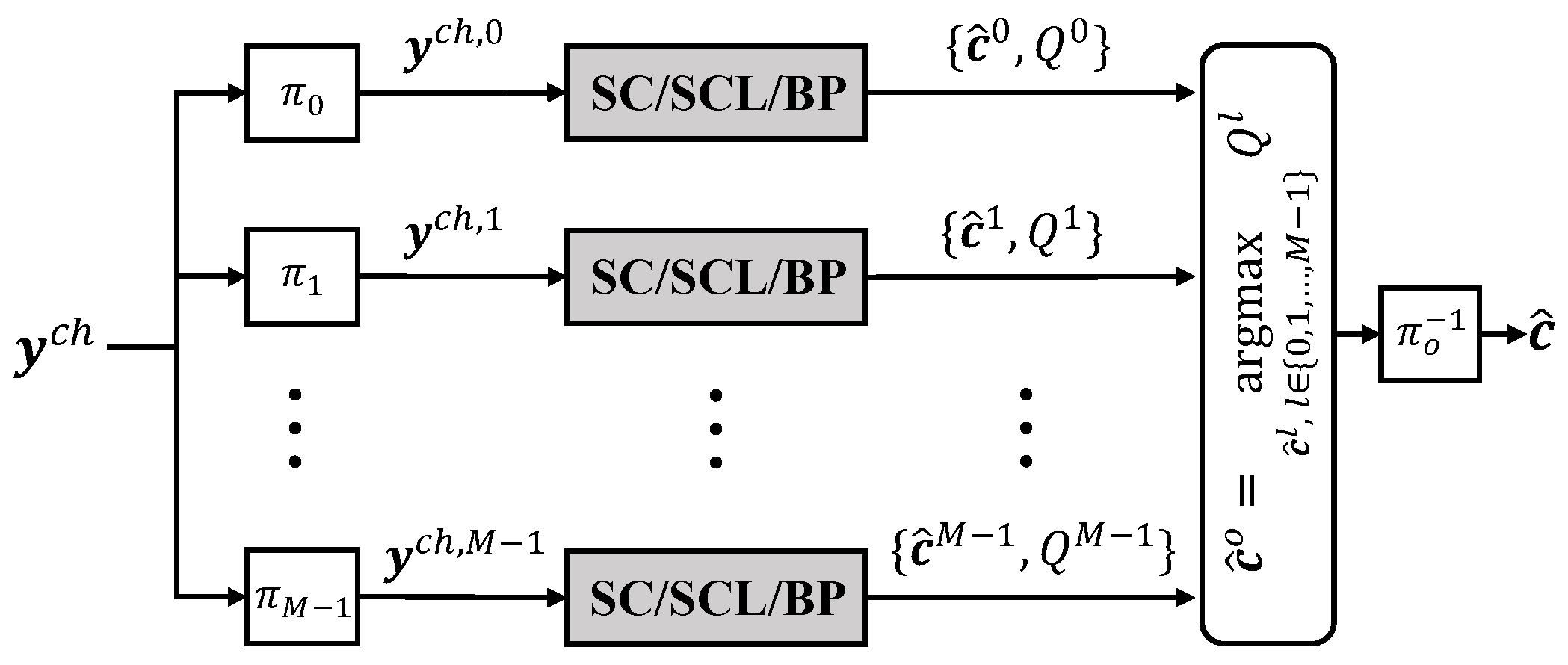 Low-Complexity Automorphism Ensemble Decoding of Reed-Muller Codes Using Path Pruning