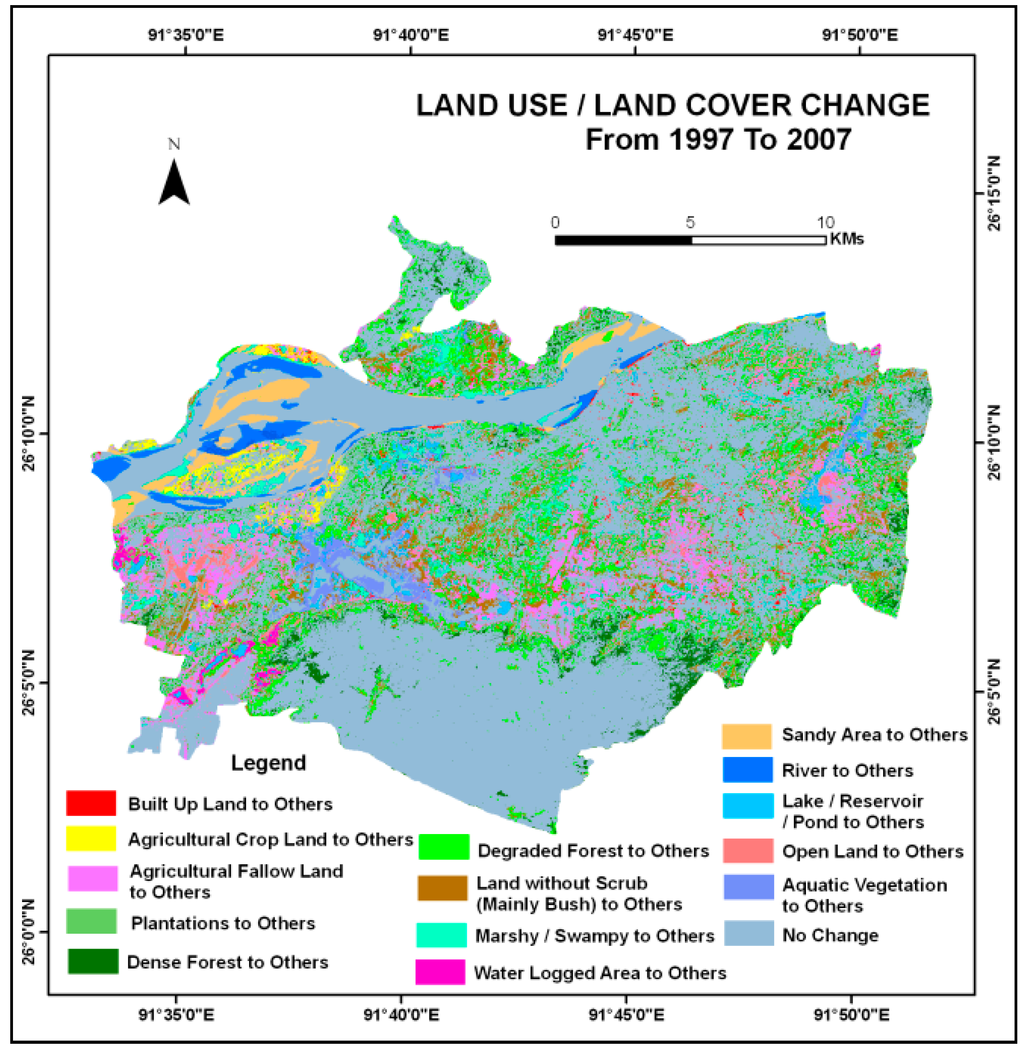 Environments | Free Full-Text | Critical Assessment of Land Use Land ...