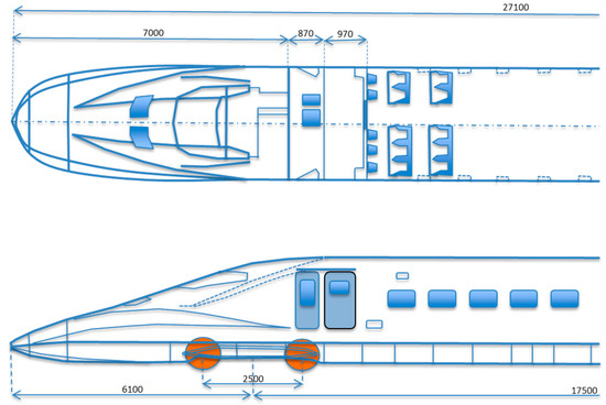 Recycling of Rolling Stocks