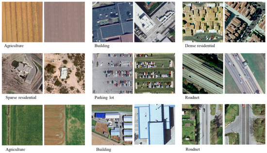 Land-Use Change Detection with Convolutional Neural Network Methods