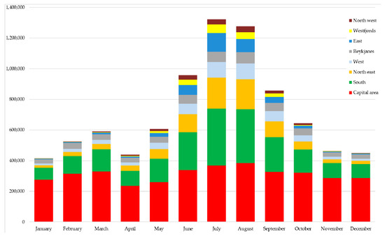 From Boiling to Frozen? The Rise and Fall of International Tourism to ...