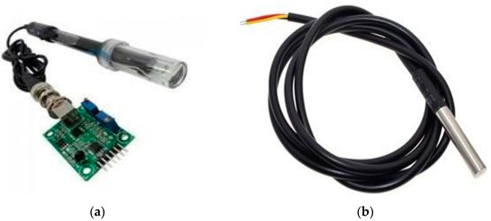 Water Quality Monitoring with Arduino Based Sensors