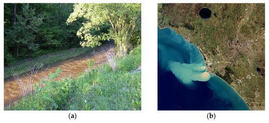 Environments | An Open Access Journal from MDPI