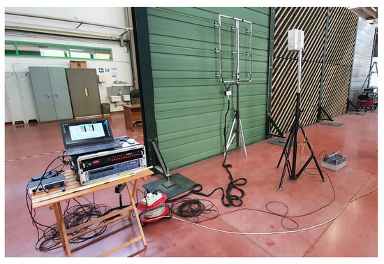 Environments | Free Full-Text | Repeatability of the European ...