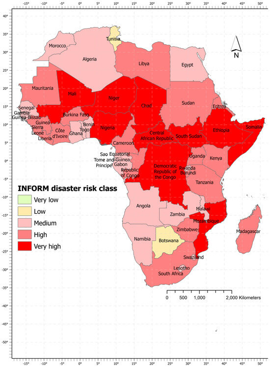 Environments | Free Full-Text | Analyzing Important Disaster Risk ...