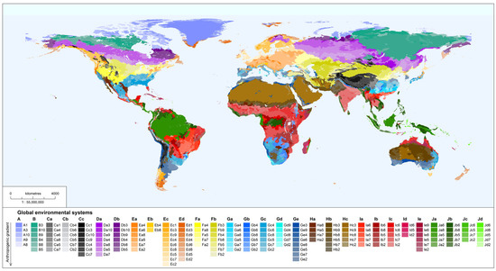 Environments | Free Full-Text | Global Environmental Systems—A Spatial ...
