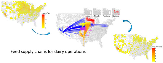 Spatially Explicit Life Cycle Global Warming and Eutrophication Potentials of Confined Dairy ...