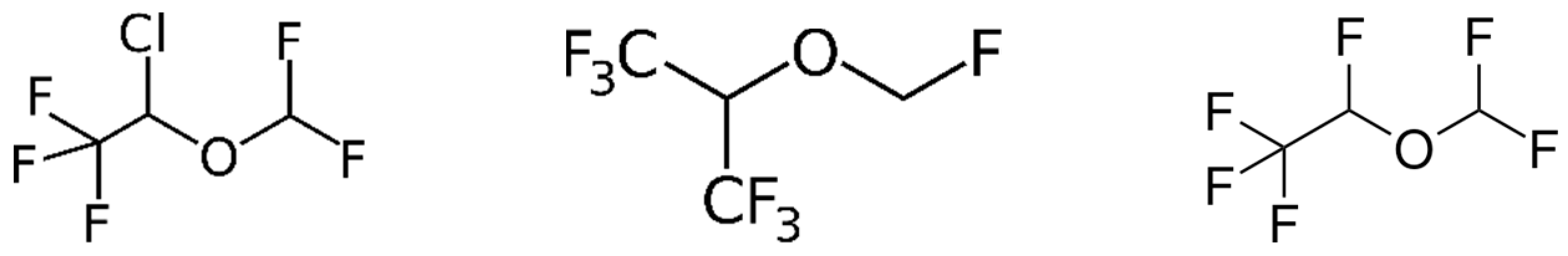 Anesthetic Gases: Environmental Impacts and Mitigation Strategies for ...