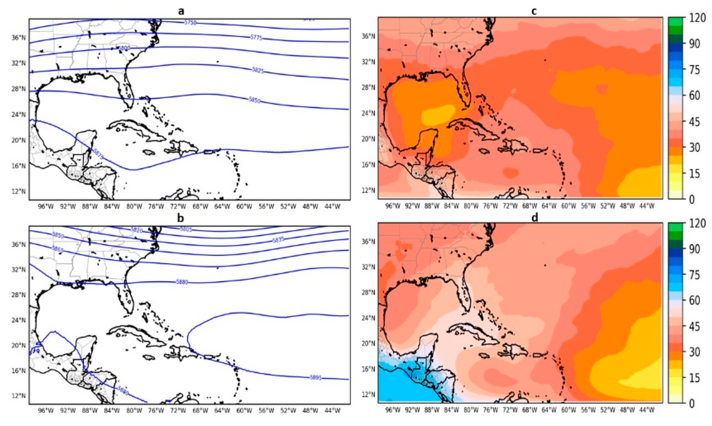 Analysis of SisPI Performance to Represent the North Atlantic ...