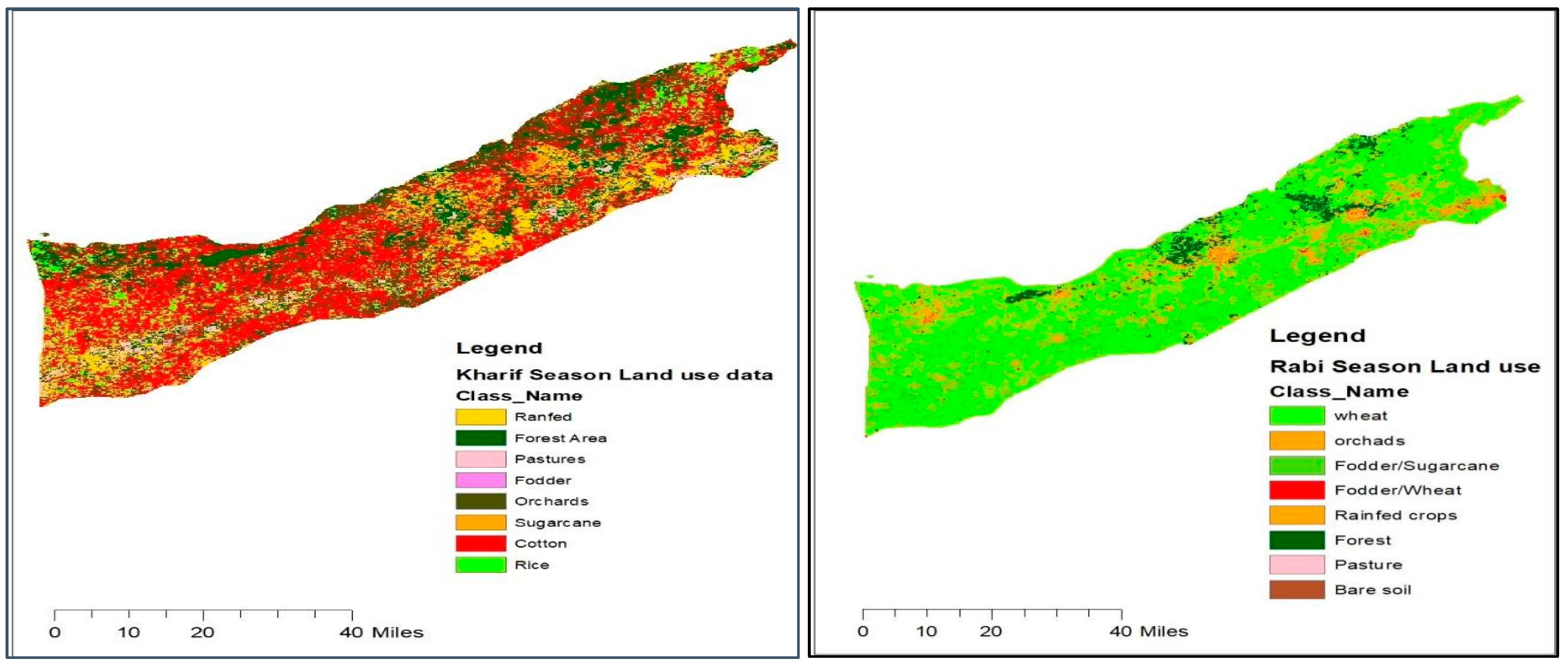 Integrated Water Resource Management Using Water Evaluation and ...