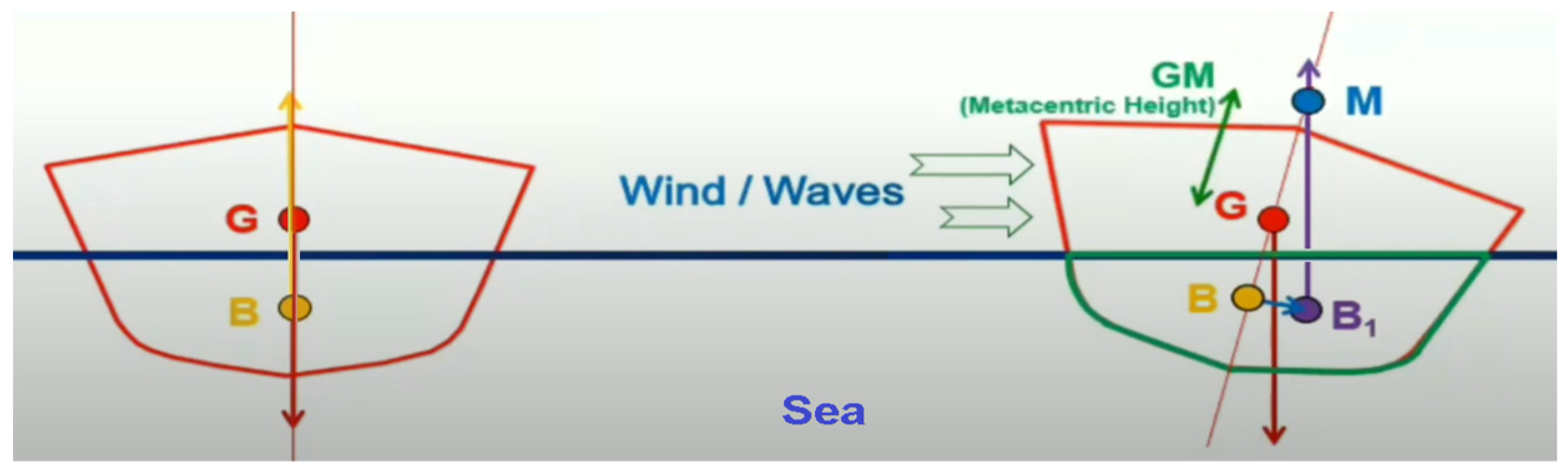 Meteorological Applications from the Perspective of a Private Weather ...