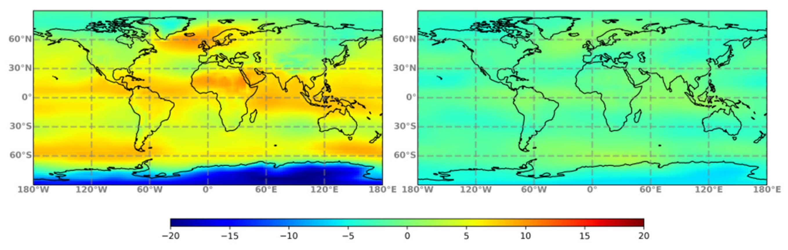 Environmental Sciences Proceedings | Free Full-Text | An Assessment of ...