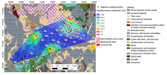 Environmental Sciences Proceedings | Free Full-Text | Heavy Metal Load ...