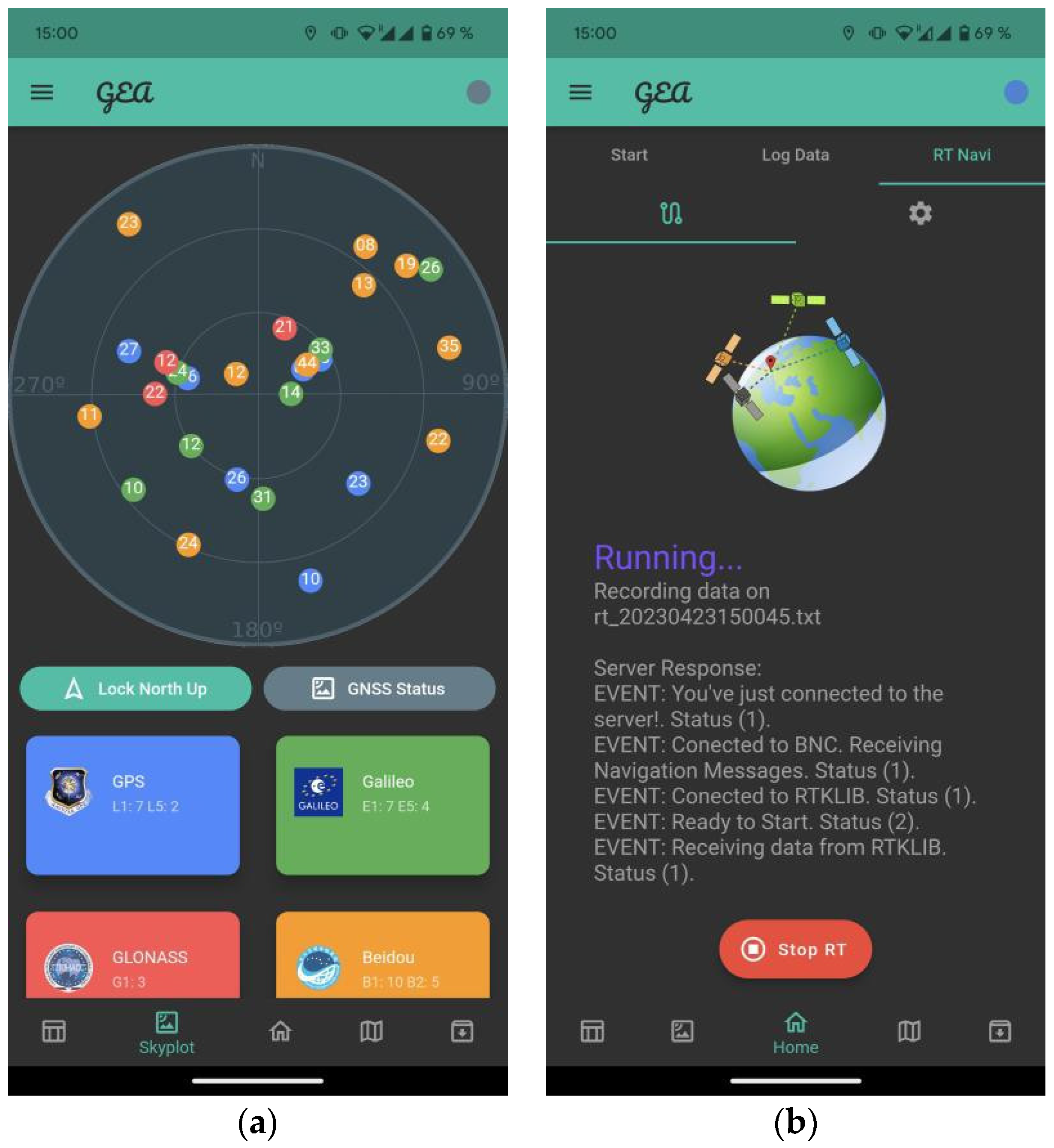 Treatment and Analysis of the GNSS Signal from Smartphones and Its ...