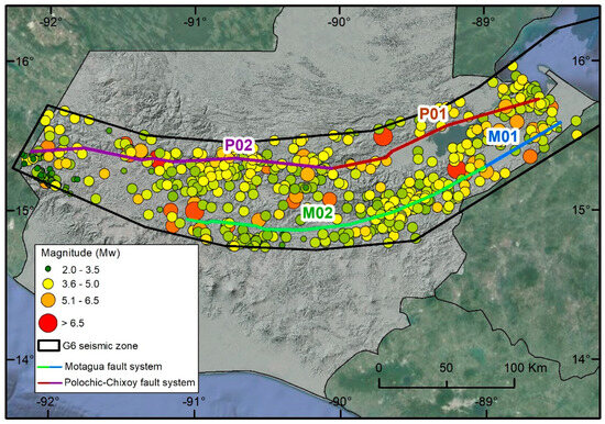 Review of Hybrid Methods for the Characterization of Seismic Hazard in ...