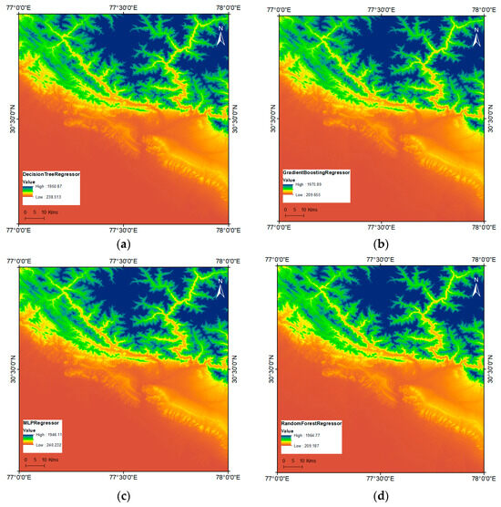 Environmental Sciences Proceedings | Free Full-Text | Simulation of DEM ...