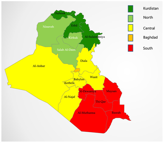 Barriers to the Utilization of Primary Health Centers (PHCs) in Iraq