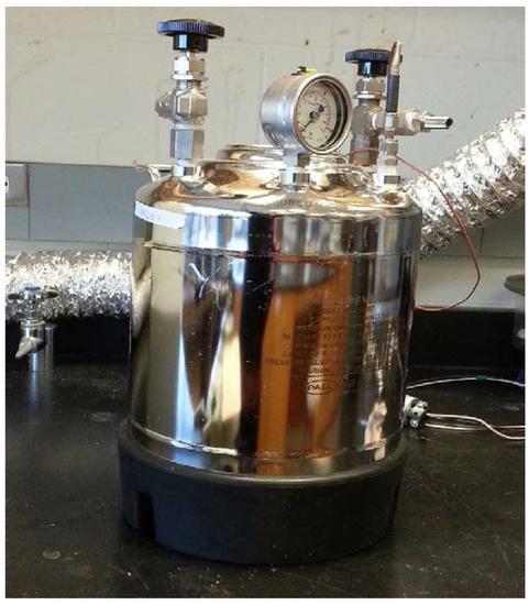 Fermentation Special Issue Biofuels And Biochemicals Production