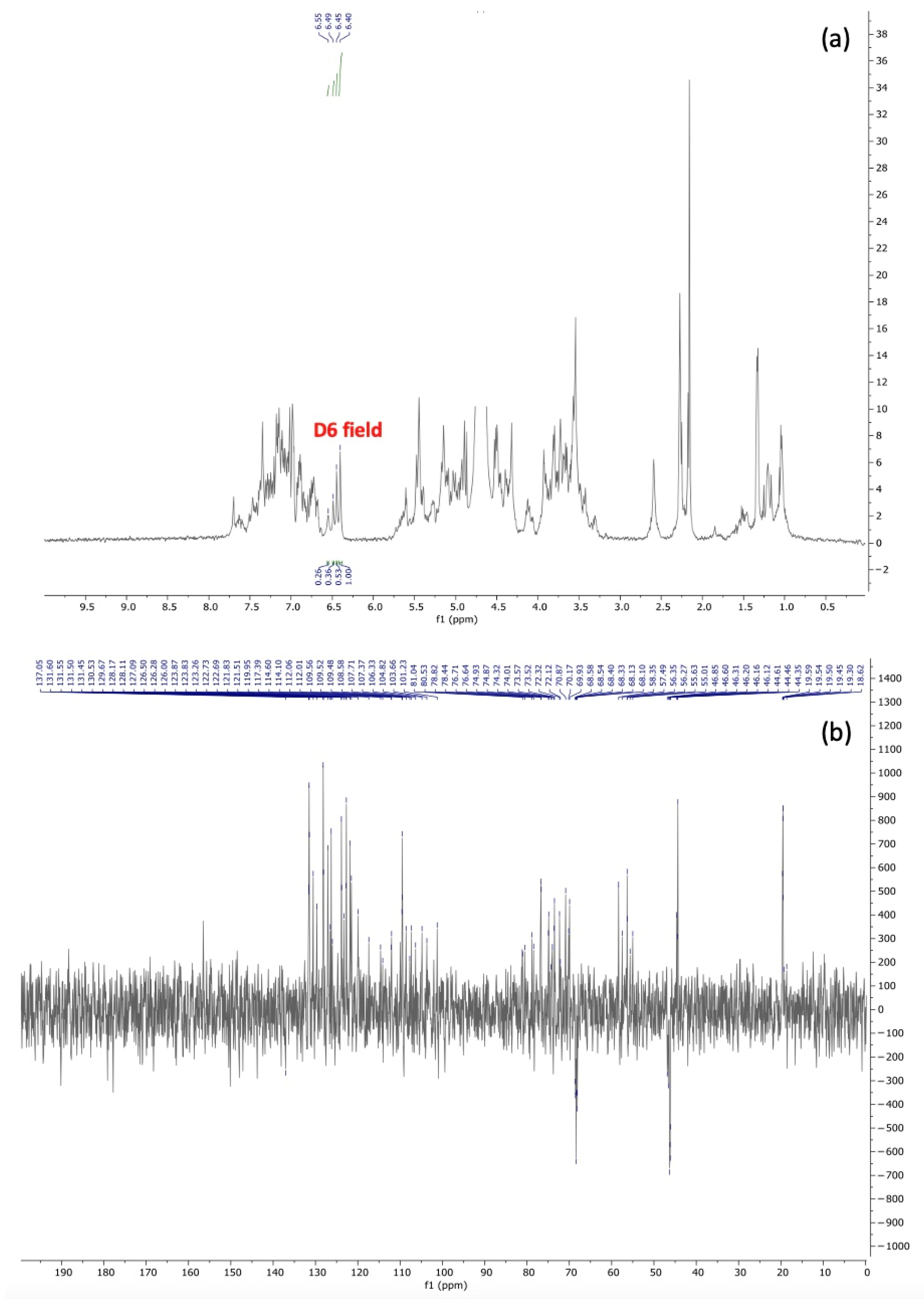 New Avoparcin-like Molecules from the Avoparcin Producer Amycolatopsis ...
