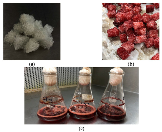 Production of Pigments under Submerged Culture through Repeated Batch ...